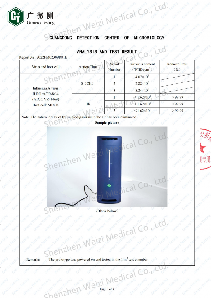 latest company news about Hydrogen and oxygen anion machine technology, we can scientifically prevent and control the flu epidemic. 4