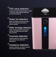 China WEIZI 150ml Hydrogen Inhaler with PEM SPE Tech 85W AC90-240V for sale
