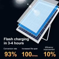 China 200w Solar Floodlight IP67 Waterproof Photocell LED Flood Lights Outdoor for sale