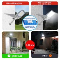 China 200W Split Solar Street Light , Rechargeable Smart Solar Garden Lights for sale