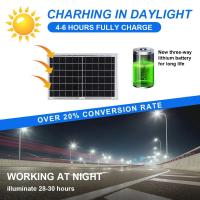 China Waterproof Full Screen Split Solar Street Light 100w Price for sale