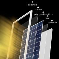 China ABS Split Solar Street Light 50w Outdoor Waterproof Solar Garden Street Light for sale