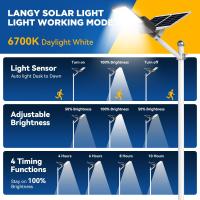 China Waterproof Ip65 Split Solar Street Light 100w High Power LED Street Light for sale
