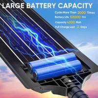 China 120W  with 120Lm/W Efficiency - Solar-Powered LED Street Lighting for sale