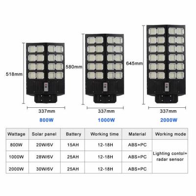 China Garden 900W High Power Solar Street Light With Inbuilt Battery for sale