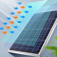 China Full Screen Three Sides Split Solar Street Lights Outdoor Waterproof for sale