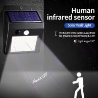 China LED Solar Wall Lamp Path Staircase Outdoor IP65 Waterproof Motion Sensor Wall Light for sale