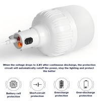 China 80W Waterproof Solar Emergency Light , Solar Emergency Bulb Lamp With Solar Charger for sale