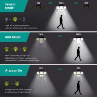 China Solar Powered Motion Sensor Flood Lights Outdoor Waterproof Solar LED Floodlight for sale