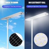 China Integrated Cold White 200W Mono-Crystalline Silicon Solar Light-emitting Diode Street Lamp for sale