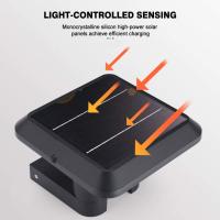 China Durable and Waterproof 3000-6500K Color Temperature Led Solar Wall Light for Garden Lamp IP65 Rating for sale