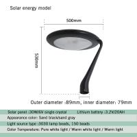 China Solar Bollard Light IP65 Waterproof LED Garden Lamp for Park, Villa and Pathway Use for sale