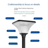 China Factory-Direct LED Garden Lamp for Landscaping Contractors and Import Bulk Orders for sale