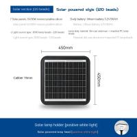 China Long-Lifespan Solar Garden Lamp for Wholesale Projects and Landscape Upgrades for sale