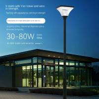 China Wholesale LED Garden Lamp for Villas, Parks and Municipal Outdoor Lighting Projects for sale