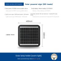 China Factory-Direct LED Garden Lamp for Landscaping Contractors and Import Bulk Orders for sale
