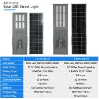 China All in One Solar Street Light with LiFePO4 Battery for 8–12m Pole Installation for sale