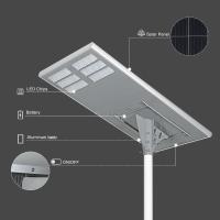 China Integrated Solar Street Light for Outdoor Road Lighting – Long Working Time & Easy Install for sale