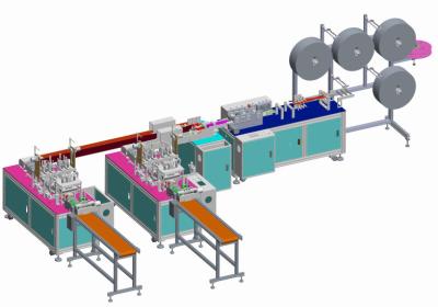 China Computer PLC Programming Face Mask Packing Machine for sale