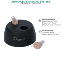 China Retone Rechargeable Digital Hearing Aids 4 Channels 32dB Invisible CIC Hearing Aids for sale