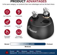 China Noise Cancelling Inner Ear Hearing Aid Rechargeable Analog for sale