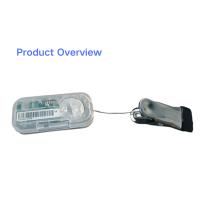 China BT29 Smart Sound and Light Warehouse Location Label with Clip for Warehouse Picking for sale