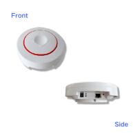 China BG05 / BG05-3 Single- and Multi-Channel Wired Smart Lighting Gateway for Electronic Shelf Labels for sale