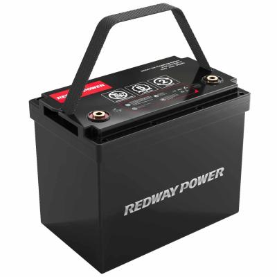 China Small Sized 24v Lifepo4 Battery 24V 50Ah Lithium Battery For Residential Energy Storage for sale