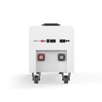 China 24V 184Ah Stackable Lithium Batteries Portable Lithium Storage Battery For Home for sale