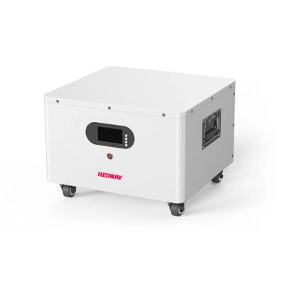 China Safe Reliable 200Ah Lifepo4 Battery 25.6V Energy Storage Lithium Ion Battery for sale