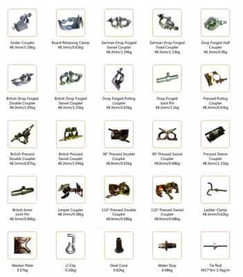 China Heavy Duty Construction Scaffolding Coupler With Drop Forged Couplers for sale