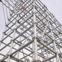 China Wholesale Quality Q235 Q355 Ringlock System Scaffolding 30kg/m2 To Europe for sale