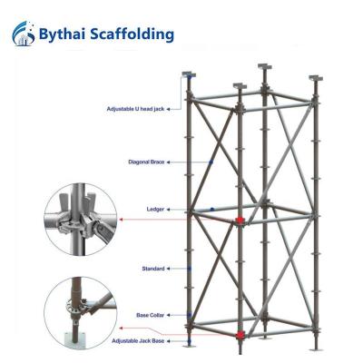 China 8mm Ring Thickness Scaffold System Q235 Steel Rosette for Large Construction Projects for sale