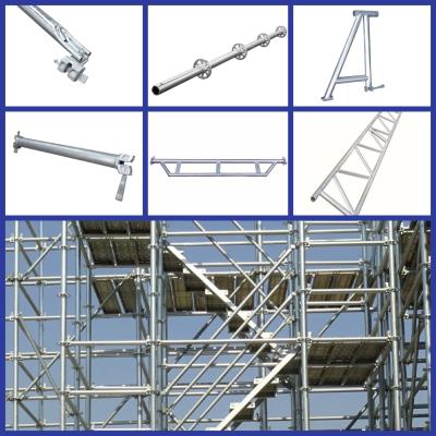 China China OEM ODM Wedge Metal Scaffolding Manufacturer Ring System Rosset Standard Price for sale