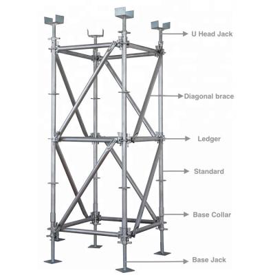China Q355 Hot-dip Galvanized Andamios Ringlock Standard ystem Scaffolding for sale