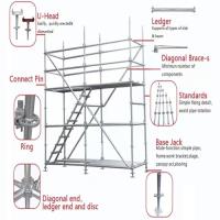 China Light weight Aluminum 48mm Diameter 1.5m Ringlock Diagonal Brace Standard Self-Weight ≤20kg for sale