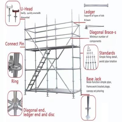 China Light weight Aluminum 48mm Diameter 1.5m Ringlock Diagonal Brace Standard Self-Weight ≤20kg for sale