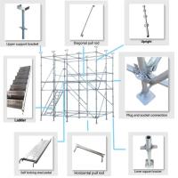 China Q355 Hot-dip Galvanized Ringlock System Scaffolding for Architecture for sale