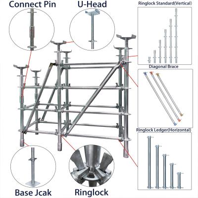 China Lightweight 2.75mm 3.0MM Thickness Q235 Steel Ringlock Ledger For Industrial Applications for sale
