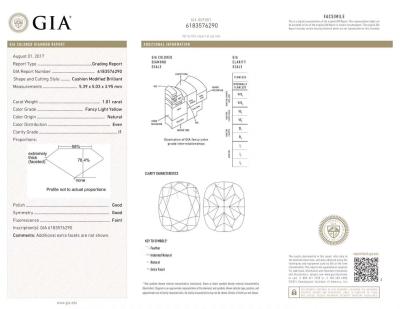 China GIA VS diamond VVS diamond for sale
