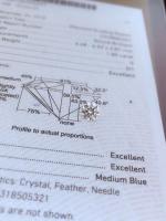 China GIA VS diamond VVS diamond for sale