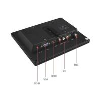 China 8-Inch 800×480 LCD CCTV Monitor with 9-36VDC Input, HDMI, BNC, AV and USB Ports for 24/7 Surveillance for sale