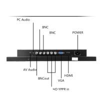 China 17-Inch 1280x1024 CCTV Monitor with HDMI/VGA/BNC Inputs, 450cd/m² Brightness for 24/7 Surveillance for sale