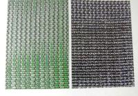 China Hdpe Raschel Knitted Sun Shade Netting Cloth for Agriculture Farm for sale