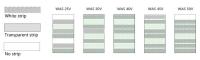 China Inside White Shading Open-Structure Screen WAS Environmental for sale