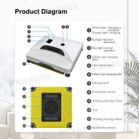 China 40ML Glass Vacuum Cleaner 110V - 240V Automatic Window Cleaner Robot for sale