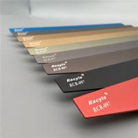 China Gold J Shape Aluminium Edge Pulls Modern Cabinet Finger Pulls Metal For Library for sale