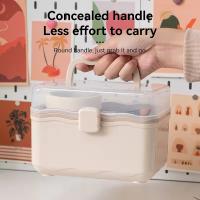 China Cosmetics Container Desktop Storage Box Double-layer Large Capacity Family Medicine Box Travel Portable Medicine Drugs for sale