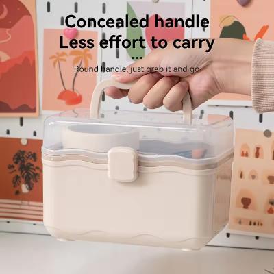 China Cosmetics Container Desktop Storage Box Double-layer Large Capacity Family Medicine Box Travel Portable Medicine Drugs for sale