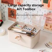 China Cosmetics Container Desktop Storage Box Double-layer Large Capacity Family Medicine Box Travel Portable Medicine Drugs for sale
